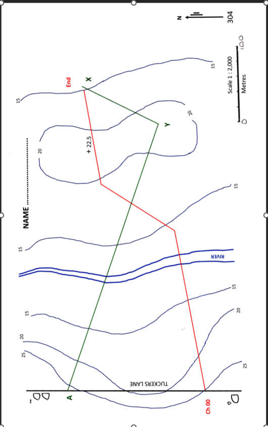 Solved Show any calculations for the Low Point and its | Chegg.com