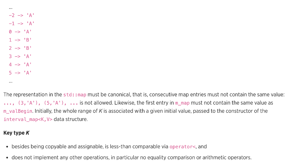 Solved Task Description interval_map is a data structure | Chegg.com
