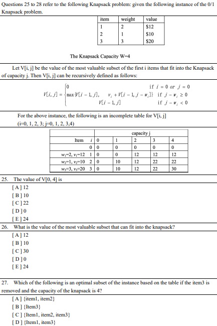 Solved Questions 25 to 28 refer to the following Knapsack | Chegg.com