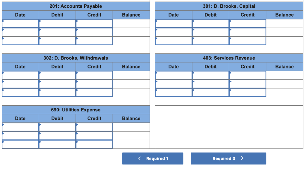 Solved Problem 2-3A Preparing and posting journal entries; | Chegg.com