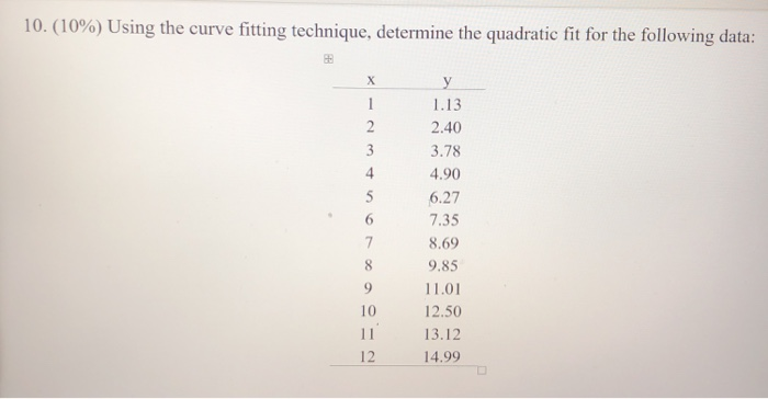 Solved 10. (10%) Using the curve fitting technique, | Chegg.com