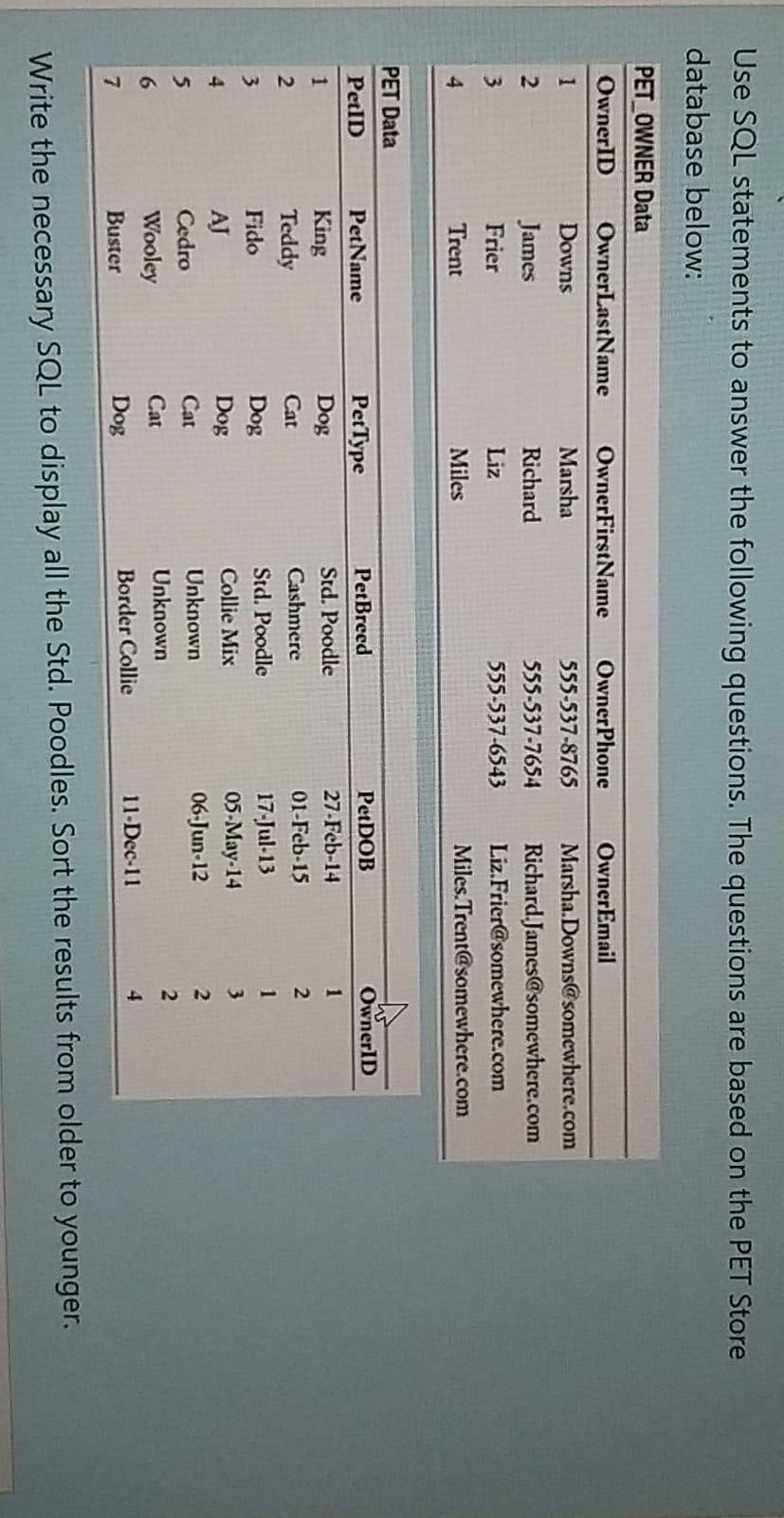 Solved Use Sql Statements To Answer The Following Questions