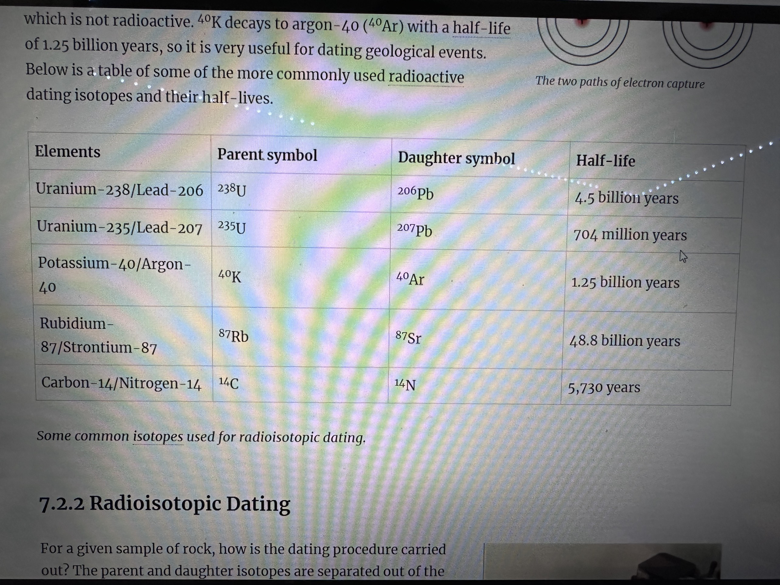 Solved ABSOLUTE AGERelative dating methods do not allow | Chegg.com