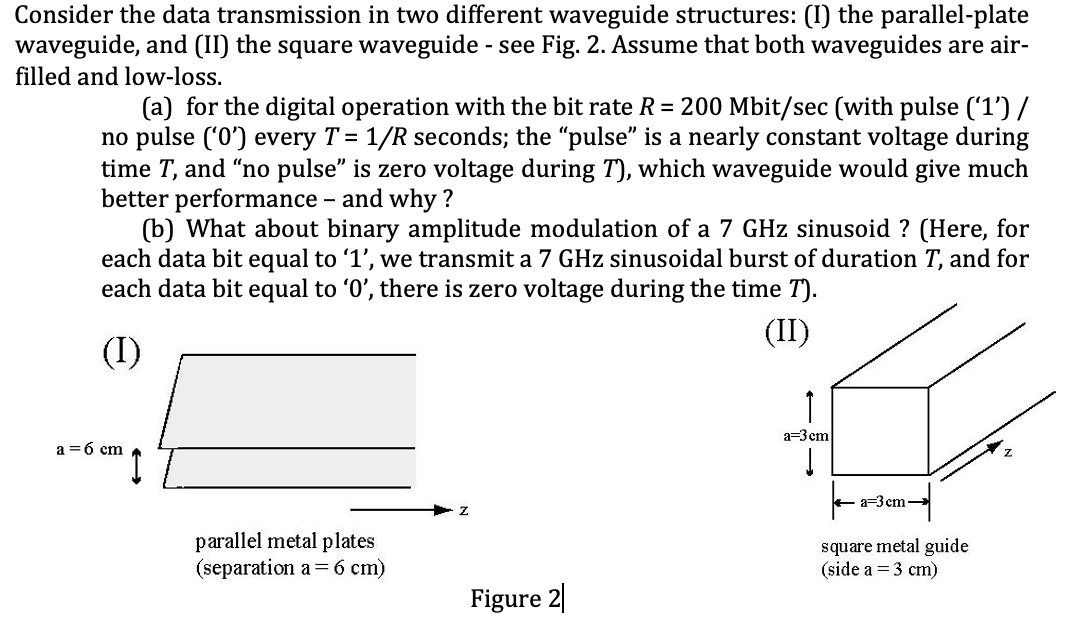 Solved Consider the data transmission in two different | Chegg.com