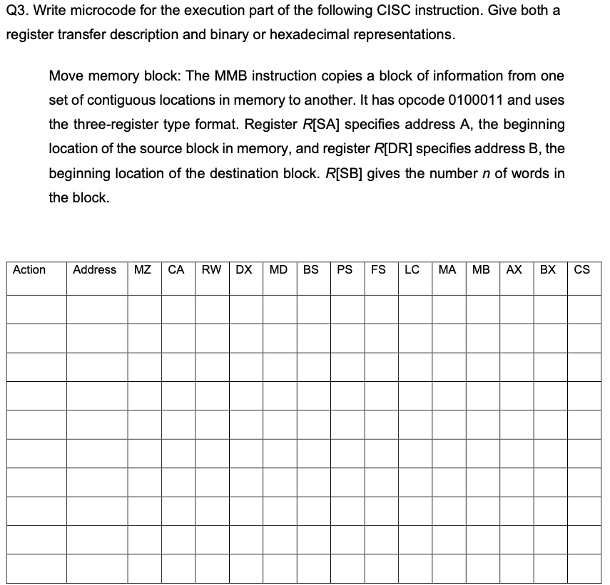 Q3. Write microcode for the execution part of the | Chegg.com