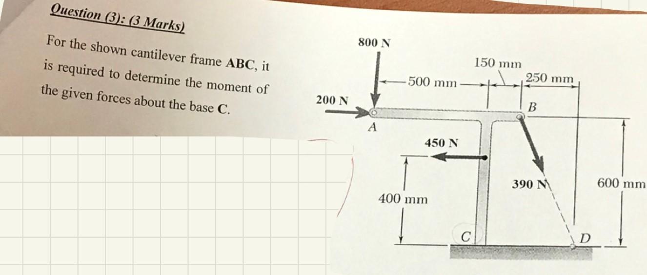 Solved Ouestion (3): (3 Marks) For the shown cantilever | Chegg.com Solved Ouestion (3): (3 Marks) For the shown cantilever | Chegg.com