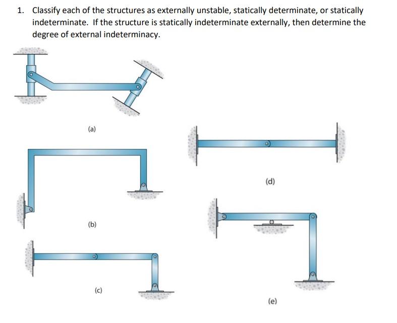 Solved 1. Classify each of the structures as externally | Chegg.com