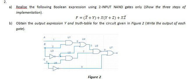 Solved 2. a) Realise the following Boolean expression using | Chegg.com