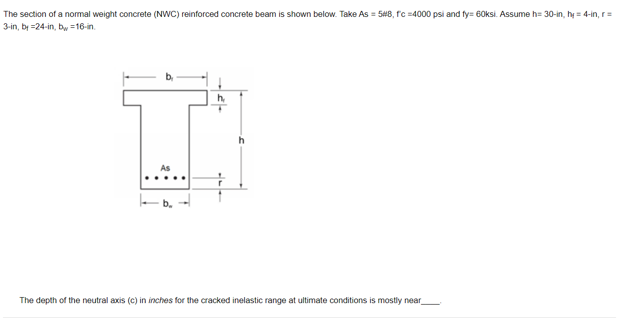 Solved The section of a normal weight concrete (NWC) | Chegg.com