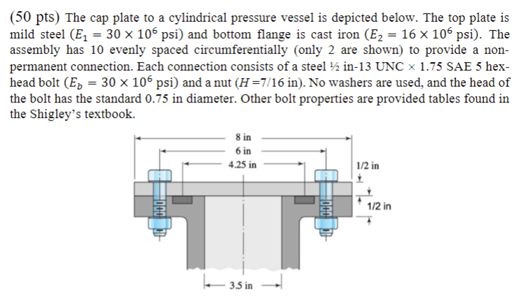 Solved (50 ﻿pts) ﻿The cap plate to a cylindrical pressure | Chegg.com