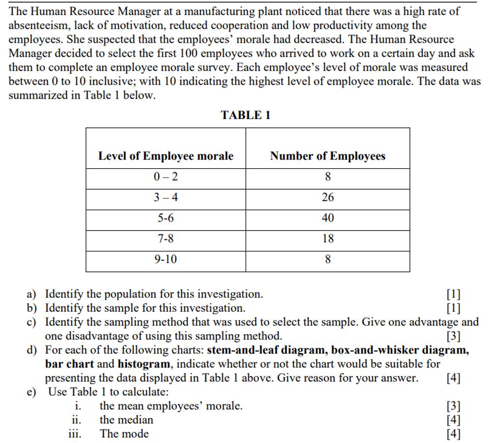 Solved The Human Resource Manager at a manufacturing plant | Chegg.com