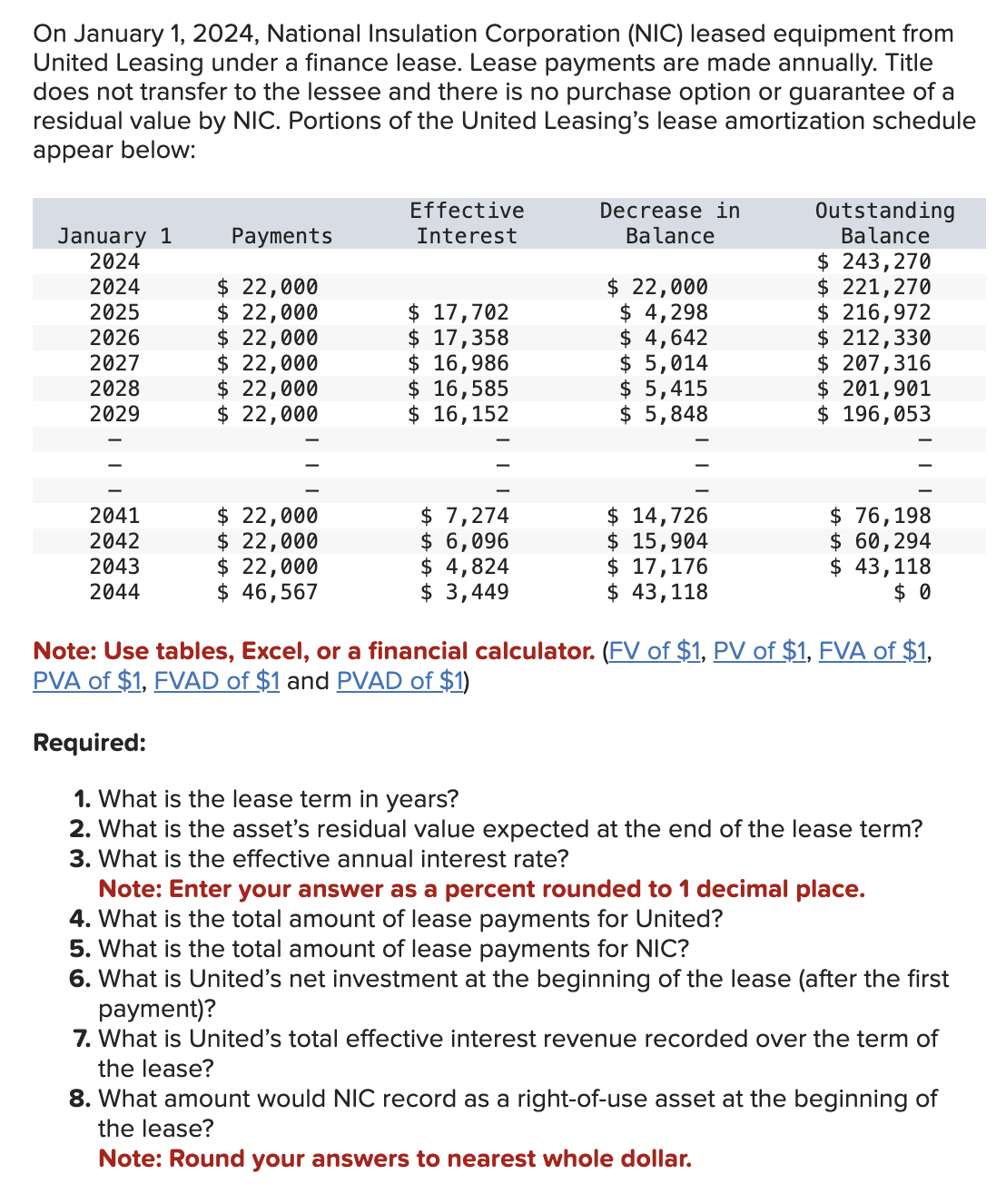 Solved On January 1, 2024, ﻿National Insulation Corporation | Chegg.com
