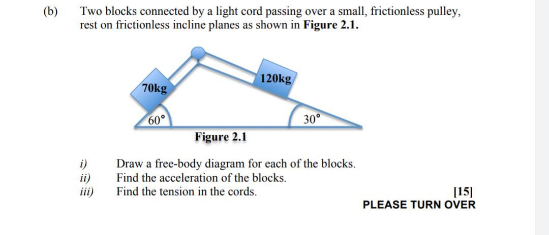 Solved (b) Two blocks connected by a light cord passing over | Chegg.com