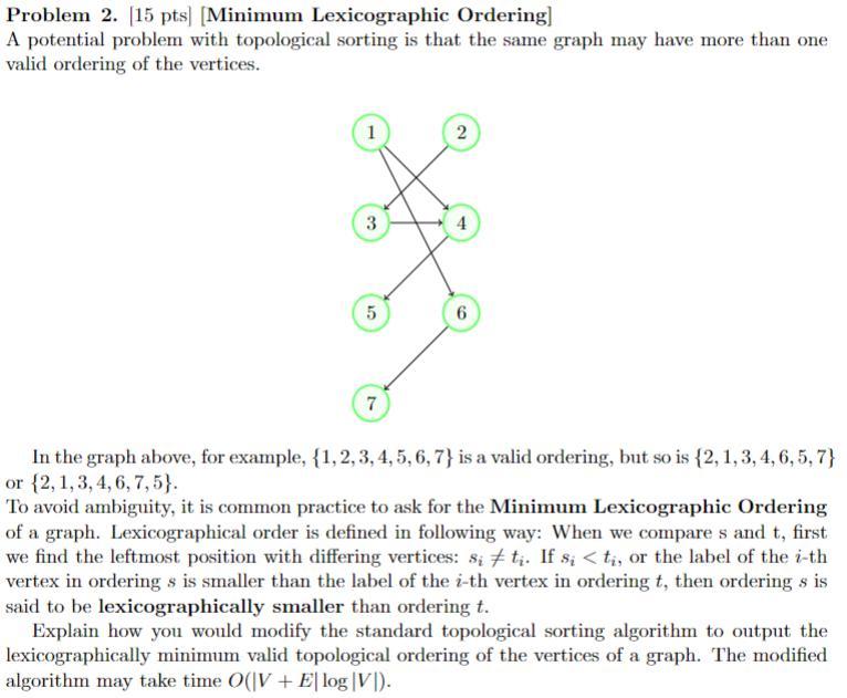 Solved Problem 2. (15 pts Minimum Lexicographic Ordering] A | Chegg.com