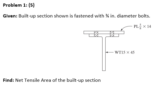 Solved Problem 1: (5) Given: Built-up section shown is | Chegg.com