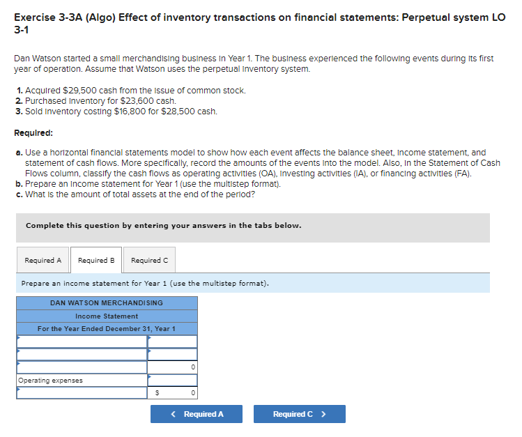 Solved Exercise 3-3A (Algo) Effect of inventory transactions | Chegg.com