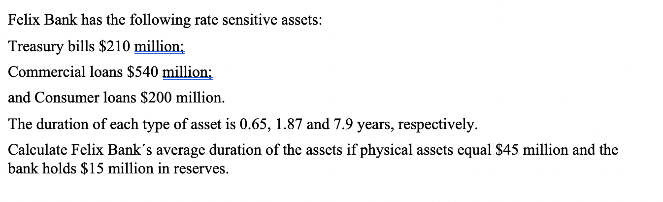 Solved Felix Bank has the following rate sensitive assets: | Chegg.com
