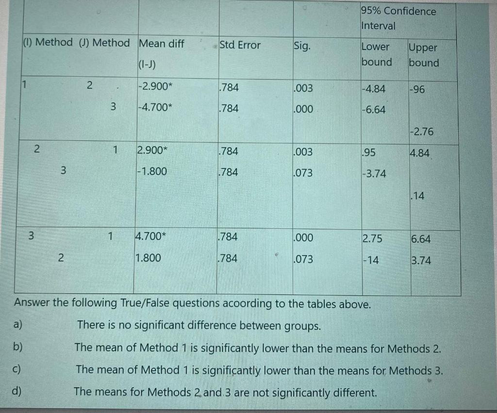 Solved 3. In a class of 30 students, ten students each were | Chegg.com