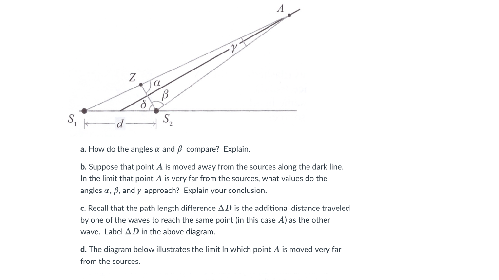 Solved 2. Deriving the model for Two-Source Interference The | Chegg.com