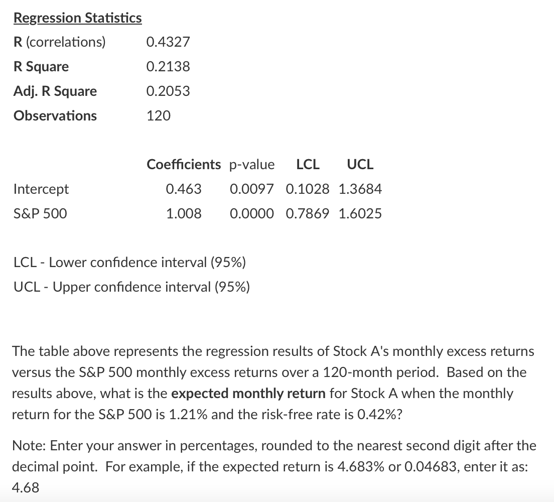 LCL - Lower confidence interval (95\%) UCL - Upper | Chegg.com