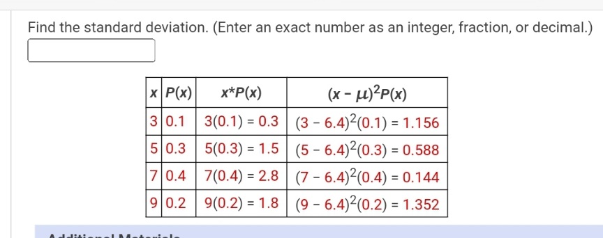 Solved Find the standard deviation. (Enter an exact number | Chegg.com