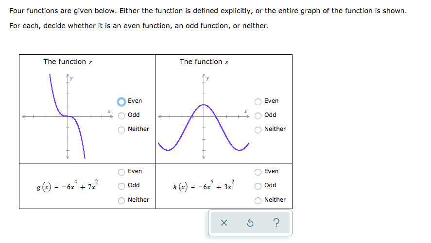 Solved Four functions are given below. Either the function | Chegg.com