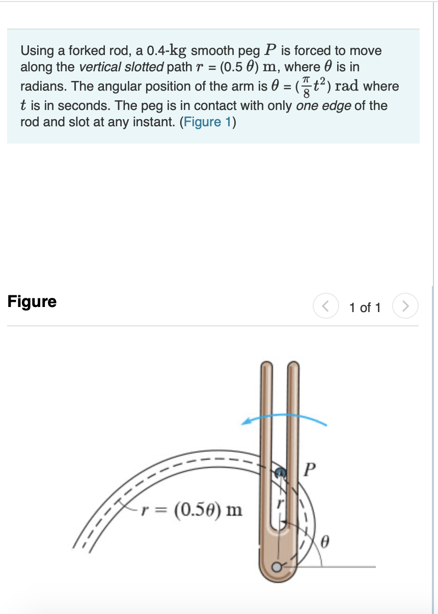 Solved Using a forked rod, a 0.4-kg smooth peg P is forced | Chegg.com