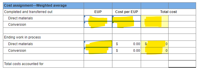 Solved 2. Compute cost per equivalent unit of production for | Chegg.com