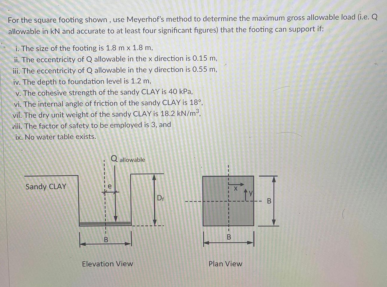 Solved Using Meyerhof's bearing capacity equations, | Chegg.com
