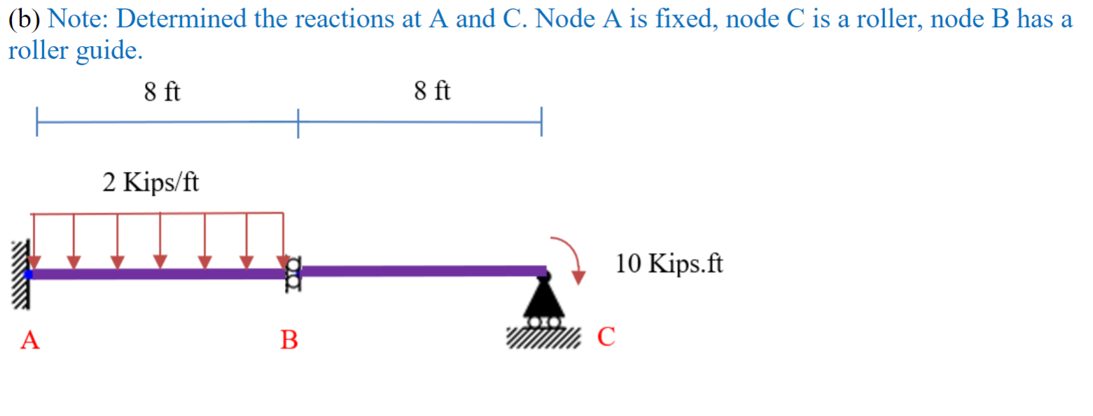 Solved 3. For the following structures, determine the | Chegg.com