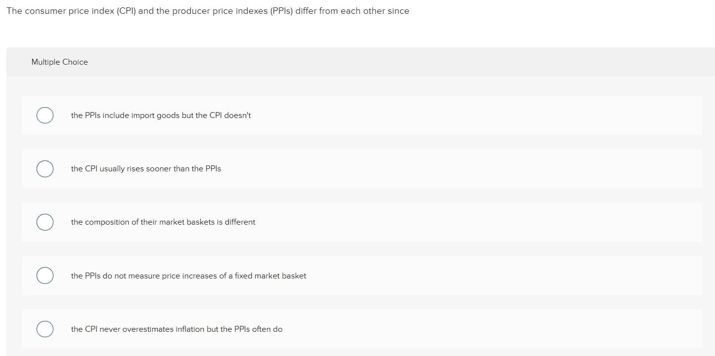 Solved The consumer price index (CPI) and the producer price | Chegg.com