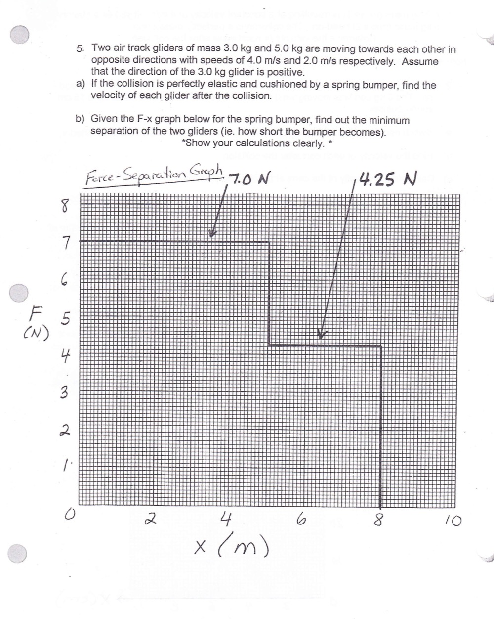 Solved 5. Two air track gliders of mass 3.0 kg and 5.0 kg | Chegg.com