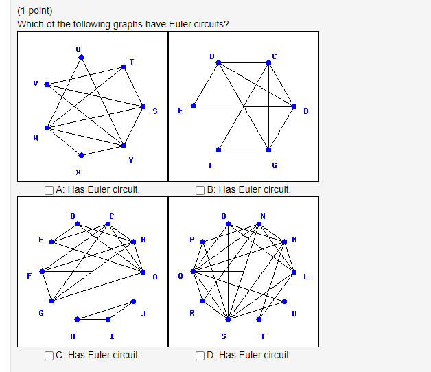 Solved (1 point) Which of the following graphs have Euler | Chegg.com