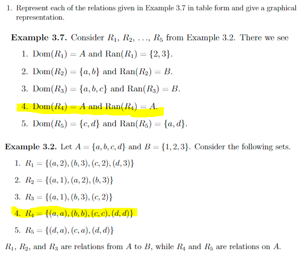 Solved 1. Represent each of the relations given in Example | Chegg.com