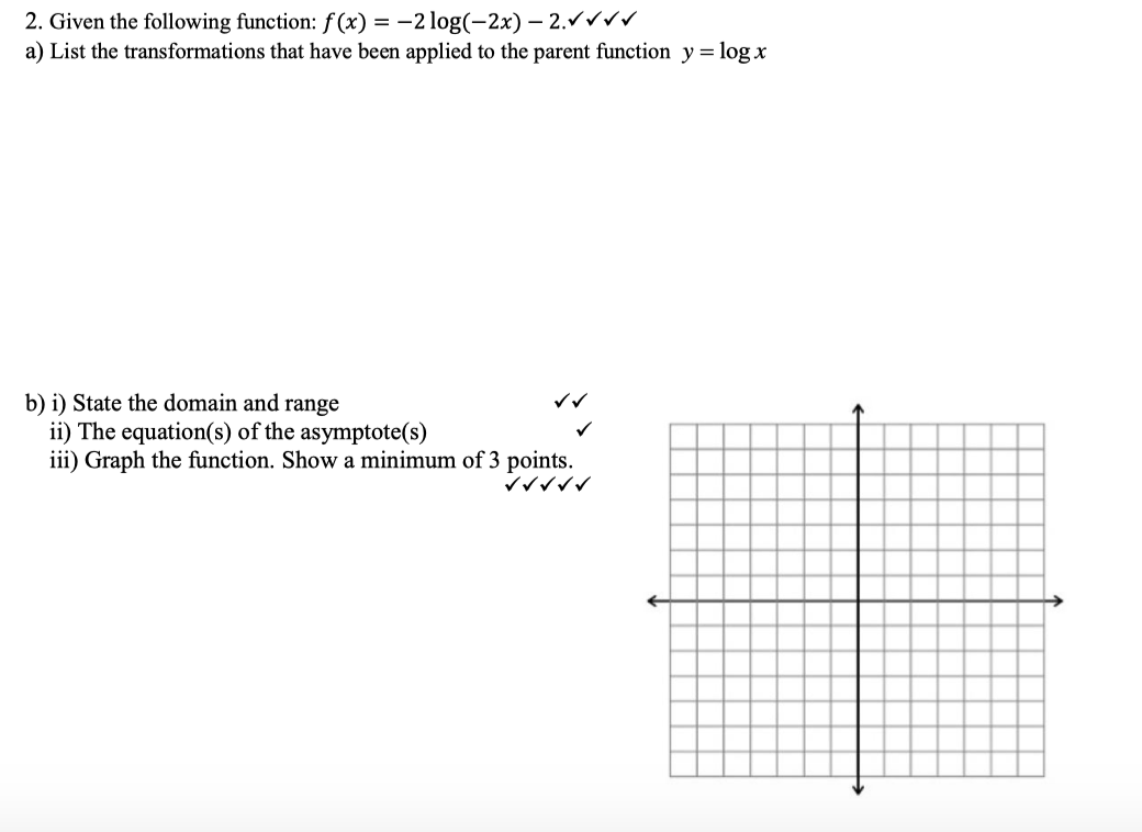 Solved 2. Given the following function: f(x) = -2 log(-2x) - | Chegg.com