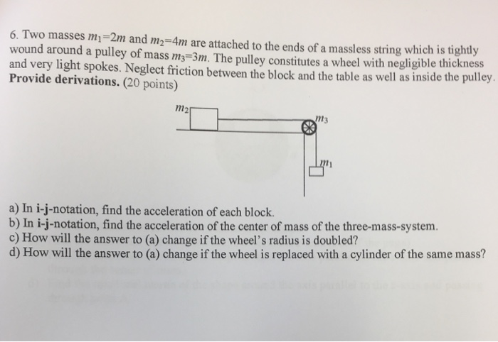 Solved Two masses m_1 = 2m and m_2 = 4m are attached to the | Chegg.com
