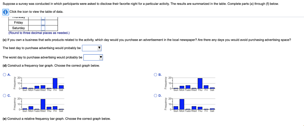 Solved Suppose a survey was conducted in which participants | Chegg.com Solved Suppose a survey was conducted in which participants | Chegg.com