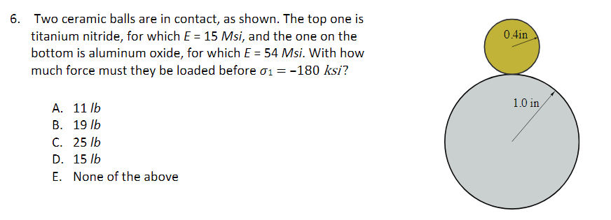 Solved 6. Two ceramic balls are in contact, as shown. The | Chegg.com