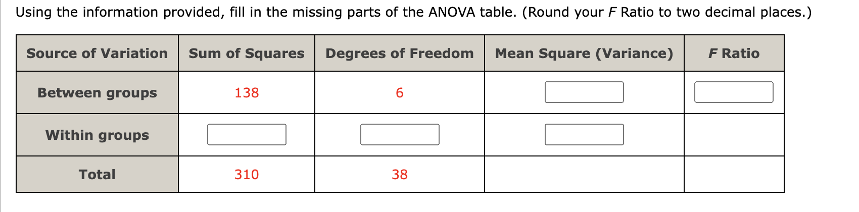 Solved Using the information provided, fill in the missing | Chegg.com
