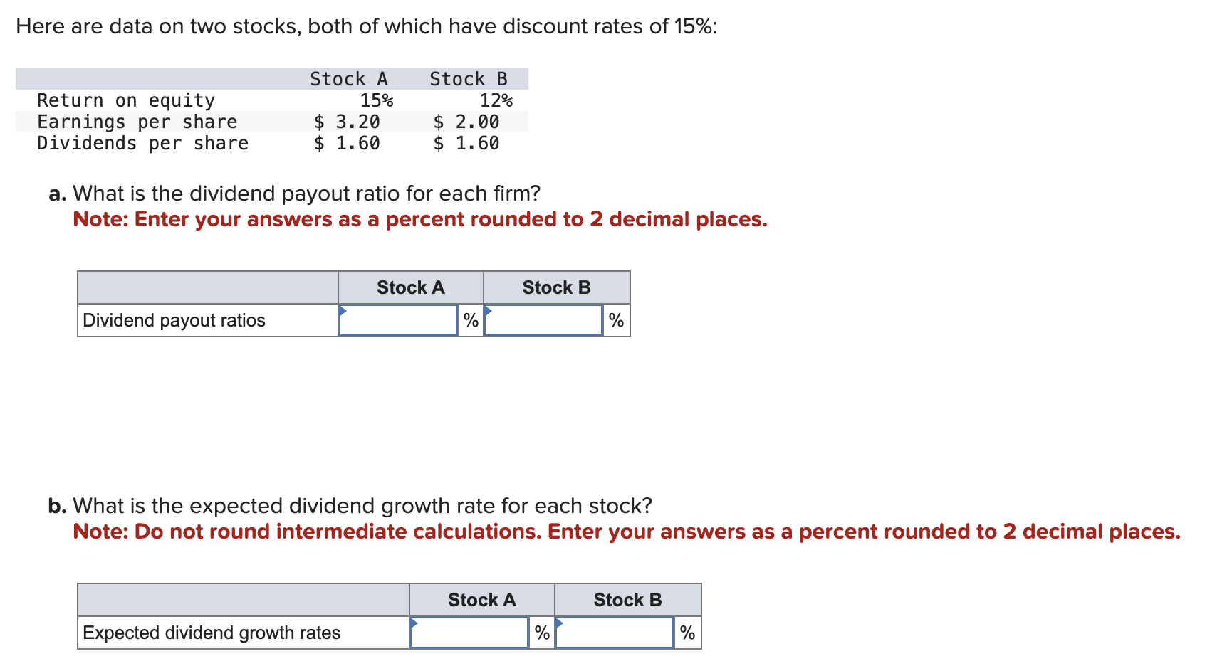 Solved Here are data on two stocks, both of which have | Chegg.com