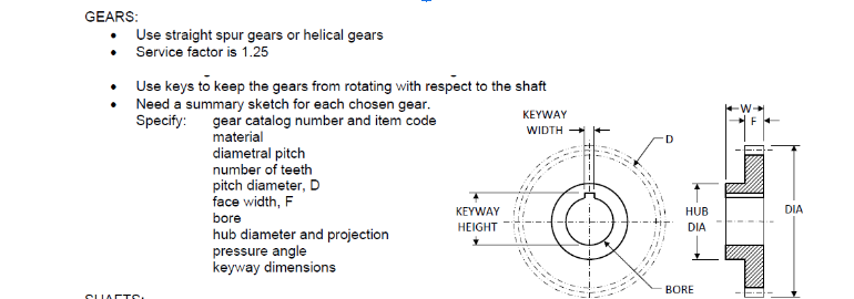Solved Speed Reduction Gear Box LayoutGEARS: - Use straight | Chegg.com