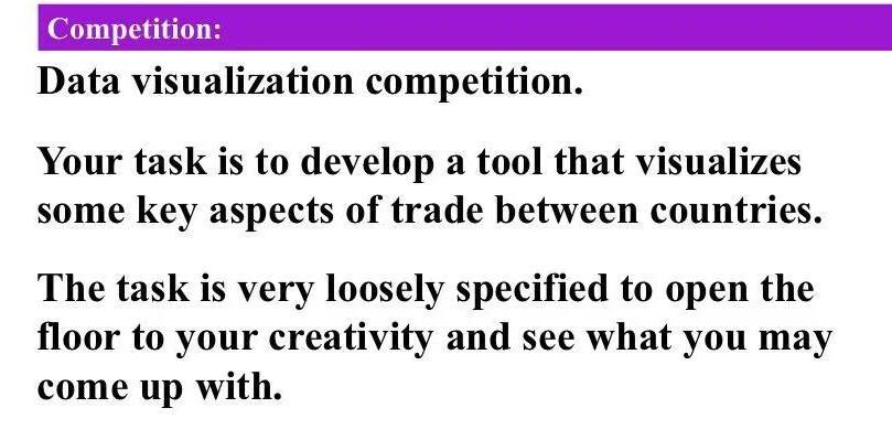 Competition: Data visualization competition. Your | Chegg.com