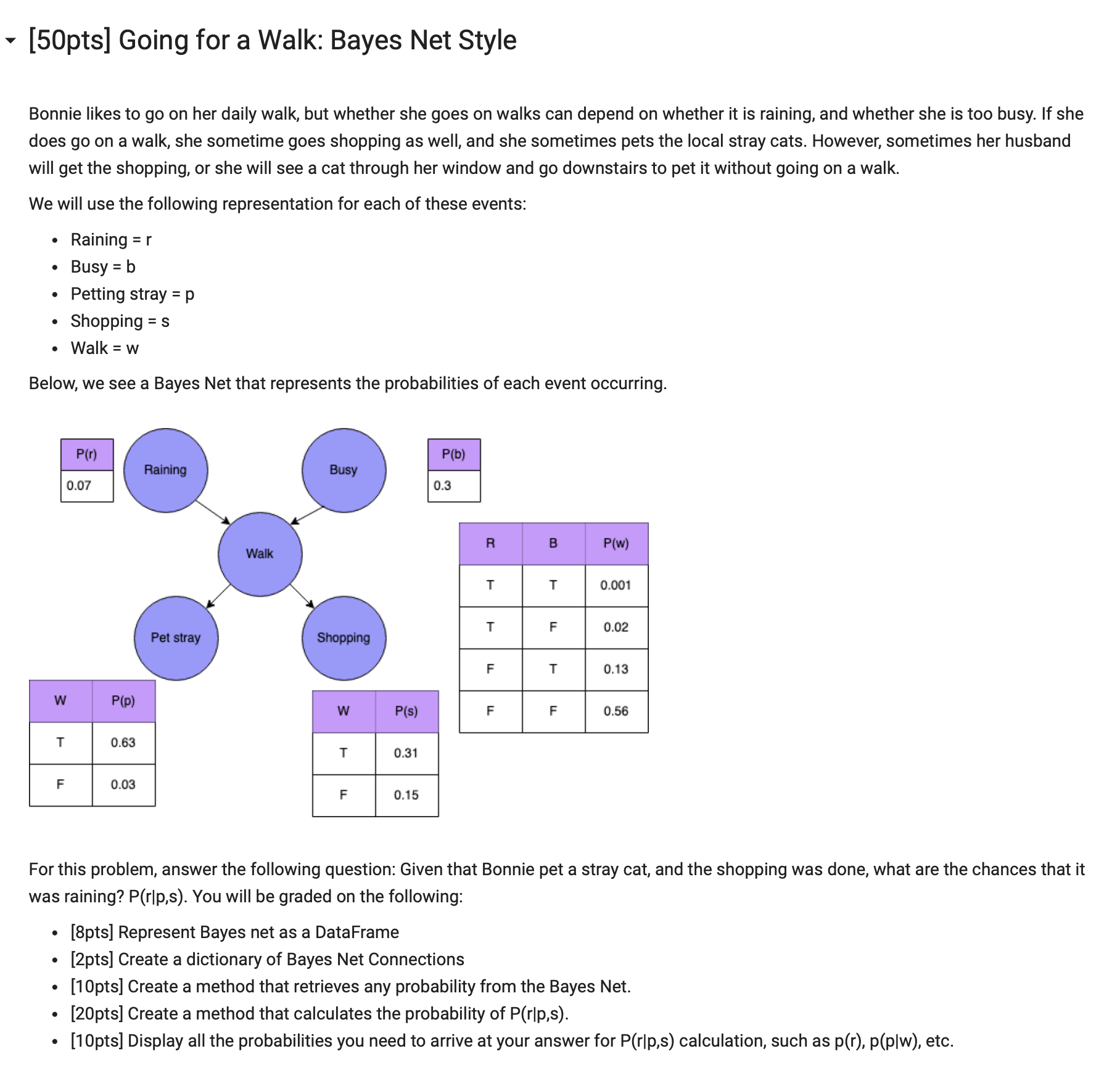 Solved import pandas as pd class BayesNet:def | Chegg.com