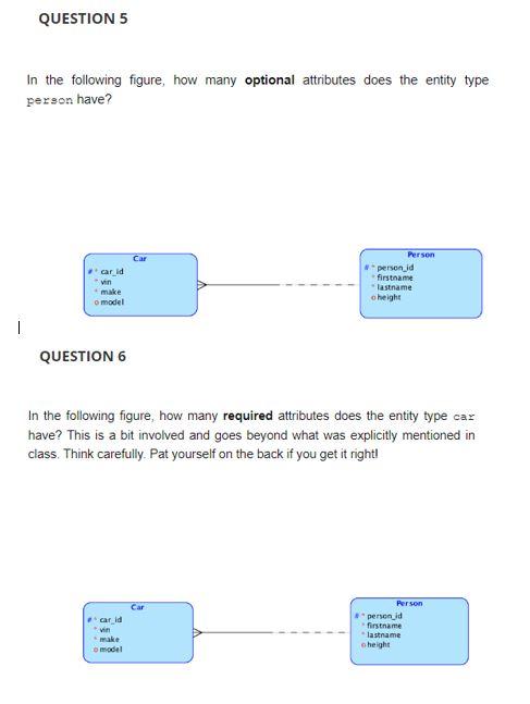 Solved In the following figure, how many optional attributes | Chegg.com