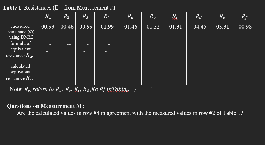Solved Table 1 Resistances (0 ) from Measurement #1 R1 R2 R3 | Chegg.com