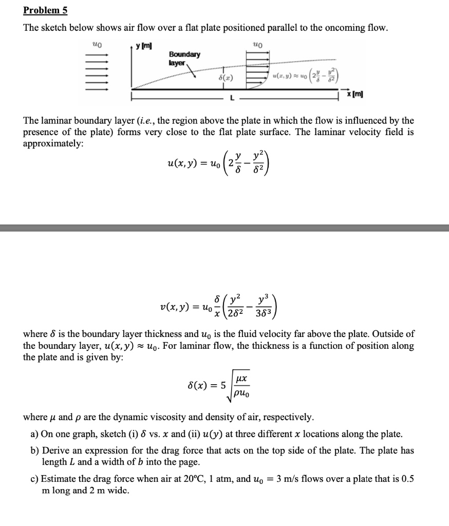 Solved Problem 5 The sketch below shows air flow over a flat | Chegg.com