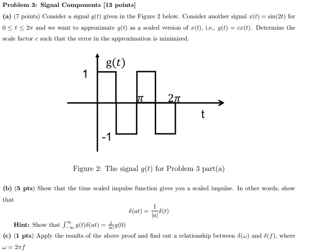 Solved Consider a signal g(t) given in the Figure 2 below. | Chegg.com