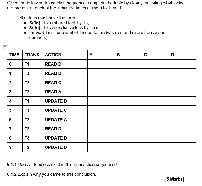 Solved Given the following transaction sequence, complete | Chegg.com