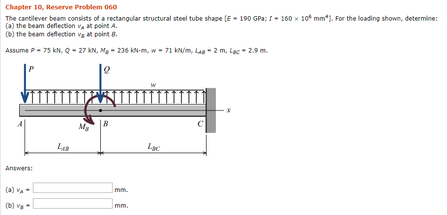 Solved Chapter 10, Reserve Problem 060 The cantilever beam | Chegg.com