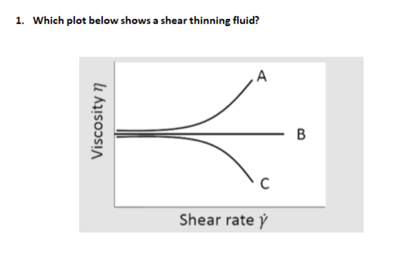 Solved 1. Which plot below shows a shear thinning fluid? А | Chegg.com